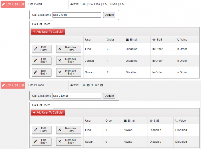 Callout Examples – SCADACore Support Site