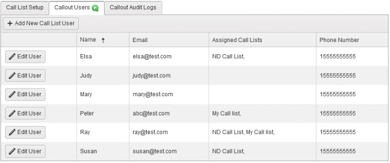 Call List Configuration – SCADACore Support Site