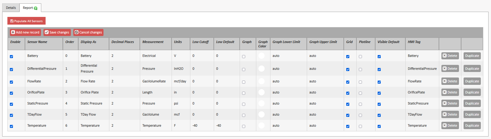 Web Api Setup Scadacore Support Site 9833